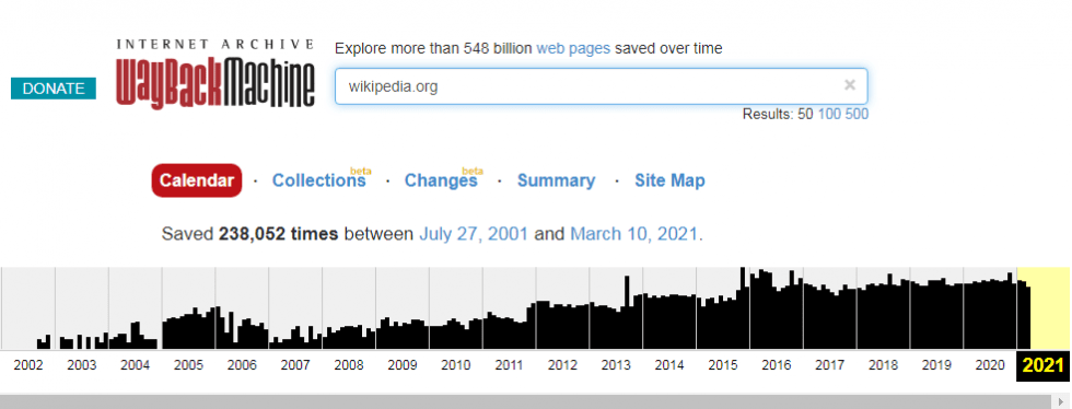 15 Best Way to Choose a Domain Name